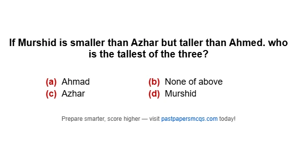 Height Comparison And Ranking Question Scenario | Past Papers MCQs
