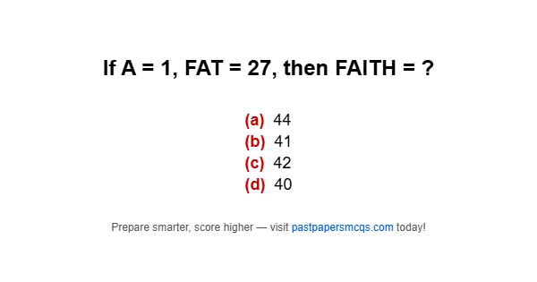 If A = 1, FAT = 27, then FAITH = ? | Past Papers MCQs