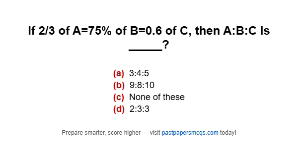 Multi Variable Ratio Analysis | Past Papers MCQs
