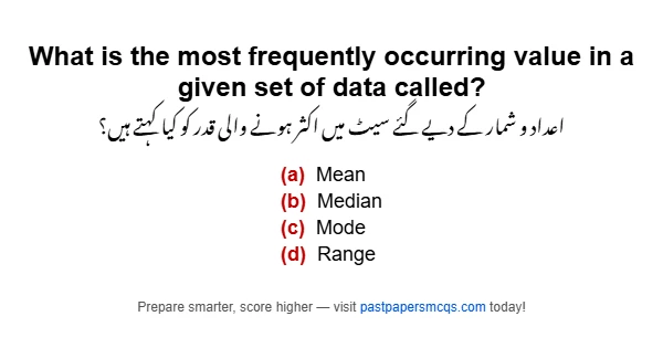 Mode Calculation And Data Analysis | Past Papers MCQs