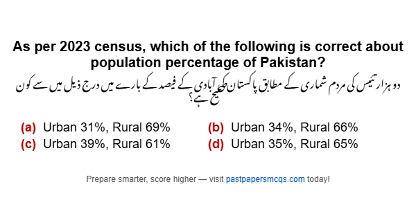Population Percentage of Pakistan as per Census | Past Papers MCQs