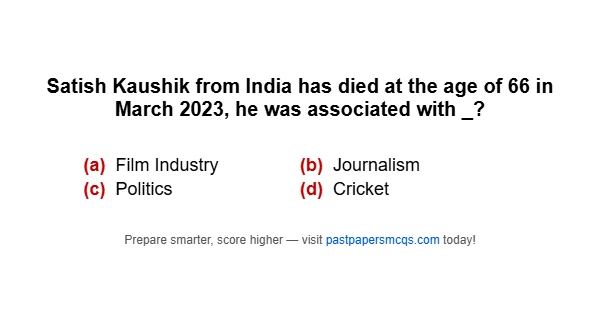 Professions of Deceased Indian Personalities | Past Papers MCQs