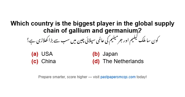 Global Semiconductor Supply Chain | Past Papers MCQs