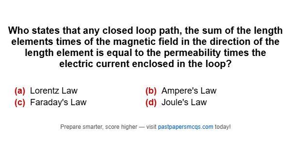 Electromagnetic Theory Principles | Past Papers MCQs