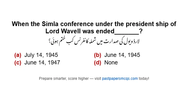 Historical Conferences and Meetings | Past Papers MCQs