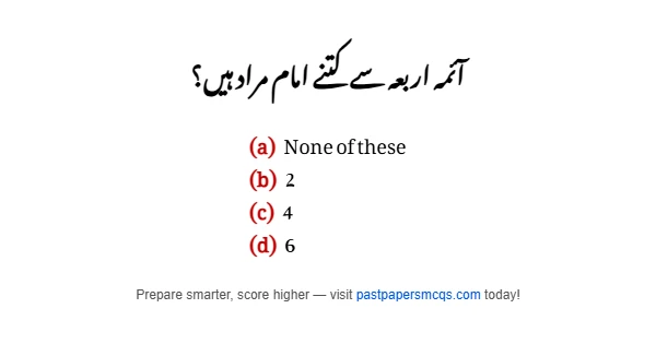 Islamic Schools of Thought and Jurisprudence | Past Papers MCQs