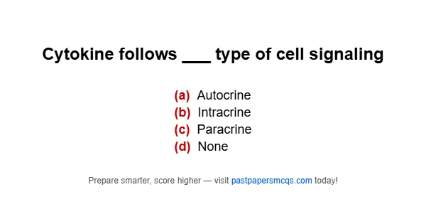 Immunology and Cell Signaling Pathways in Humans | Past Papers MCQs