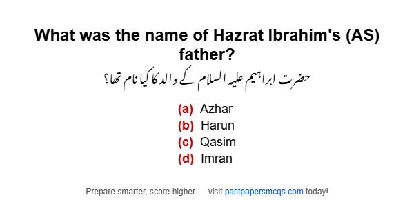 What was the name of Hazrat Ibrahim's (AS) father? | Past Papers MCQs