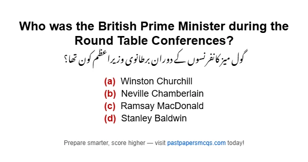 British Prime Ministers During Round Table Conferences | Past Papers MCQs