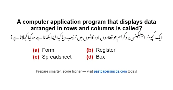Spreadsheet Application Software | Past Papers MCQs
