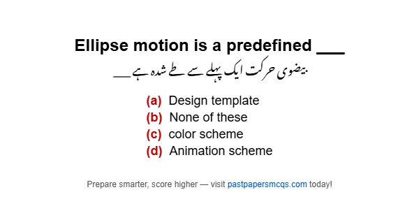 Predefined Animation Effects In PowerPoint | Past Papers MCQs