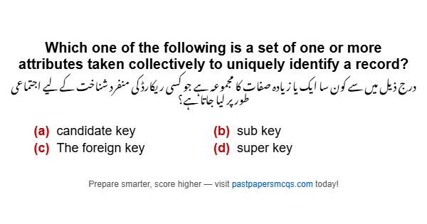 Database Management Systems | Past Papers MCQs
