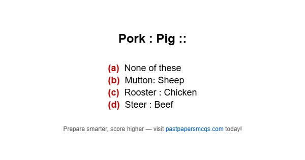 Pork : Pig ::. | Past Papers MCQs