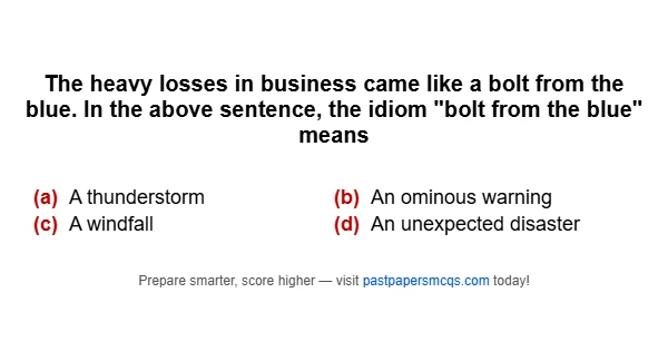 What is the meaning of "Joking Apart"? | Past Papers MCQs
