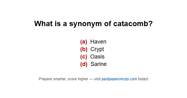 What is the synonym of ANTEDILUVIAN ? | Past Papers MCQs