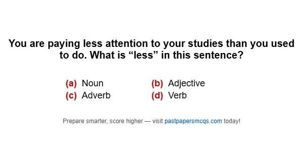 Adverb Identification Exercise | Past Papers MCQs