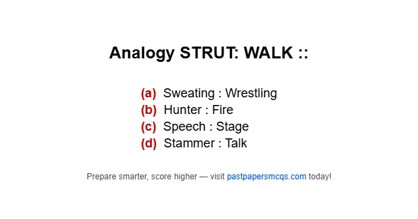Analogy STRUT: WALK ::. | Past Papers MCQs