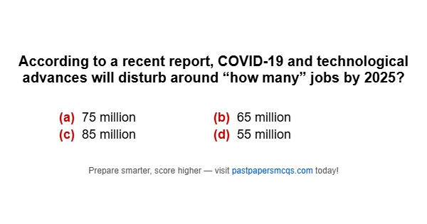 Future of Work and Job Displacement | Past Papers MCQs