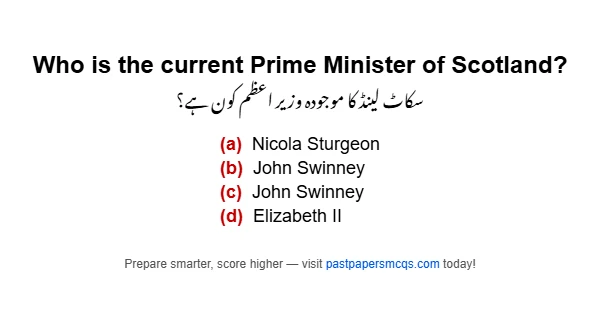 Who is the current Prime Minister of Belgium? | Past Papers MCQs