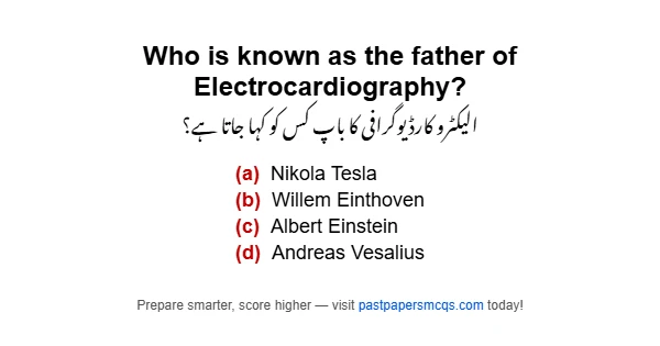 Who is known as the father of Electrocardiography? | Past Papers MCQs