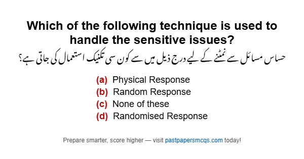 Communication Strategies and Conflict Resolution | Past Papers MCQs