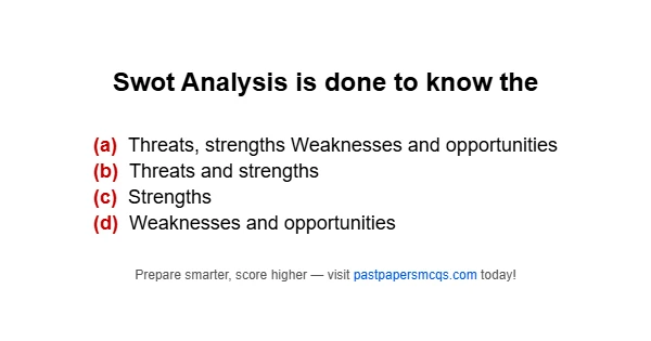 Swot Analysis is done to know the. | Past Papers MCQs