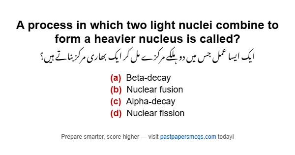 Nuclear Reactions And Fusion Processes | Past Papers MCQs