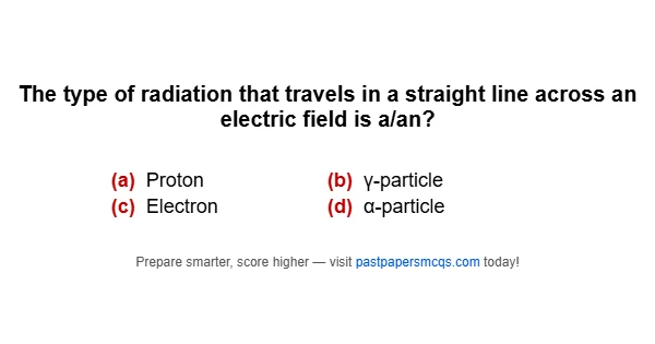 Electromagnetic Radiation And Wave Types | Past Papers MCQs