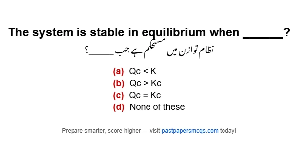 System Stability Conditions | Past Papers MCQs