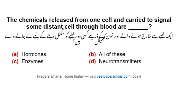 Endocrine Signaling Mechanisms | Past Papers MCQs