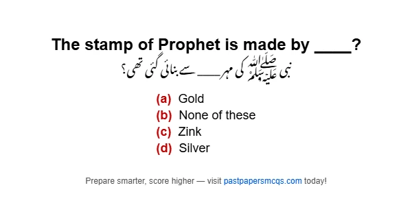 Prophetic Symbolism | Past Papers MCQs