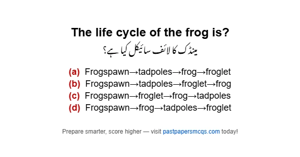 The life cycle of the frog is? | Past Papers MCQs