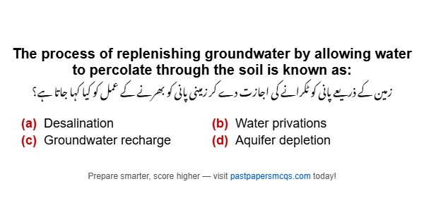 Groundwater Replenishment Processes Analysis | Past Papers MCQs