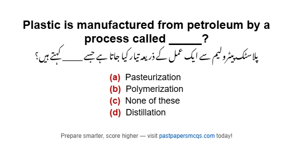 Plastic Manufacturing Processes Review | Past Papers MCQs