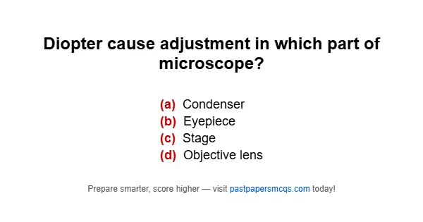 Diopter cause adjustment in which part of microscope? | Past Papers MCQs