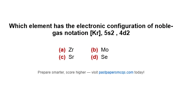 Noble Gas Notation Electronic Configuration | Past Papers MCQs