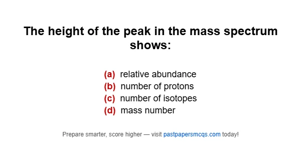 The height of the peak in the mass spectrum shows:. | Past Papers MCQs