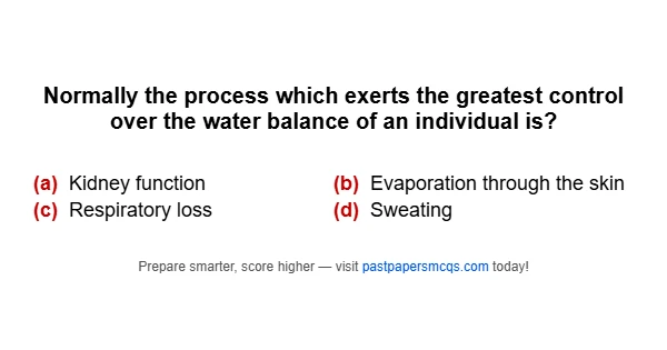 Human Water Balance Regulation | Past Papers MCQs