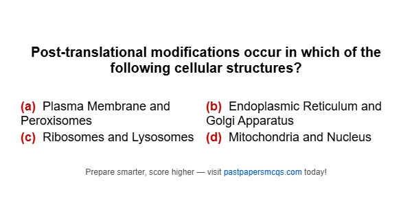 Cellular Structure and Function Analysis | Past Papers MCQs