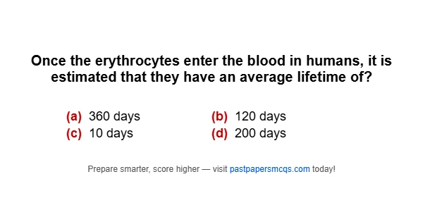 Red Blood Cell Lifespan Determination | Past Papers MCQs