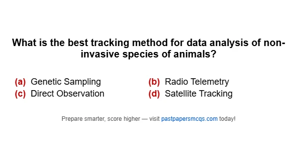 Non Invasive Species Tracking Techniques | Past Papers MCQs