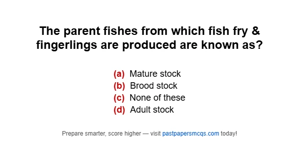 Fish Breeding Techniques | Past Papers MCQs