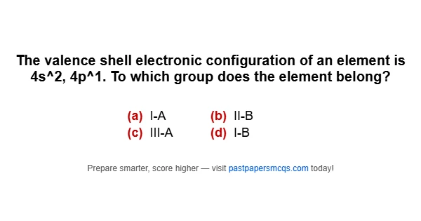 Periodic Table and Electron Configuration | Past Papers MCQs