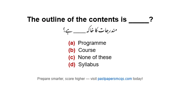Curriculum Outline And Course Content | Past Papers MCQs