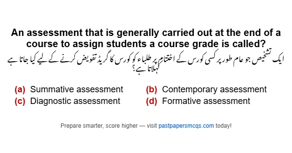 Summative Assessment And Evaluation | Past Papers MCQs