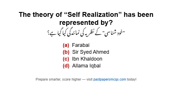 Theories of Personal Development | Past Papers MCQs