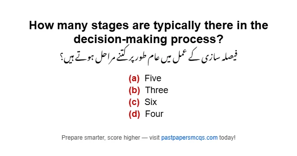 Decision Making Process Overview | Past Papers MCQs
