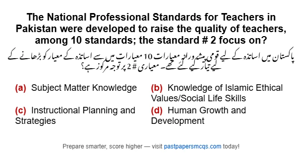 Professional Teaching Standards Framework | Past Papers MCQs