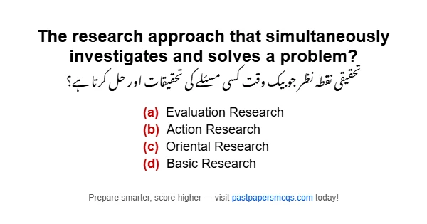 Action Research Methodology Approaches | Past Papers MCQs