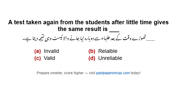 Test Reliability Measurement Techniques | Past Papers MCQs